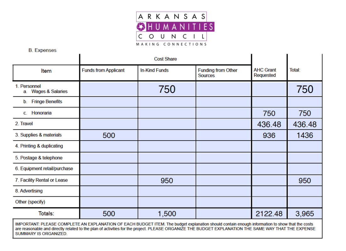 6. Sections of the Grant Application » HumanitiesAR